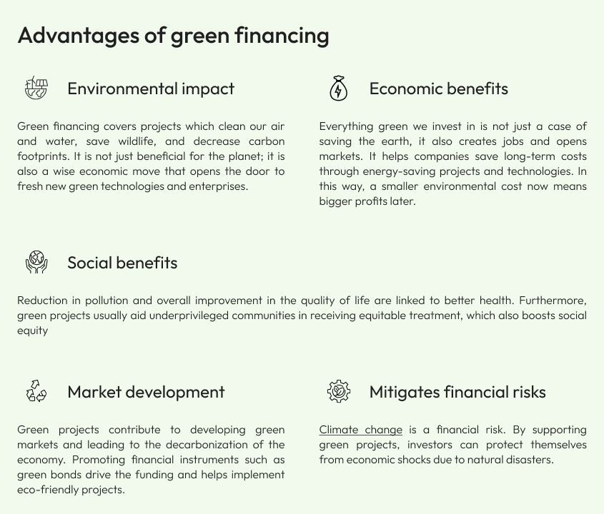 End-to-end guide for SMEs on green financing