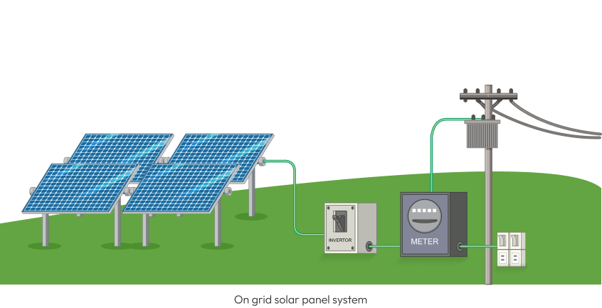 A homeowner’s handbook to solar panel On-Grid systems
