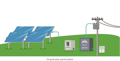 A homeowner’s handbook to solar panel On-Grid systems